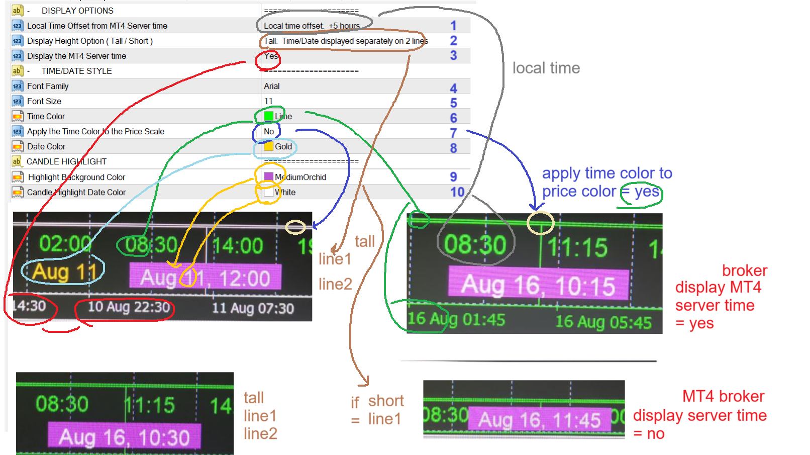 Code Chart Local Time Indicator Into Mq4 And Mq5 From Mql An