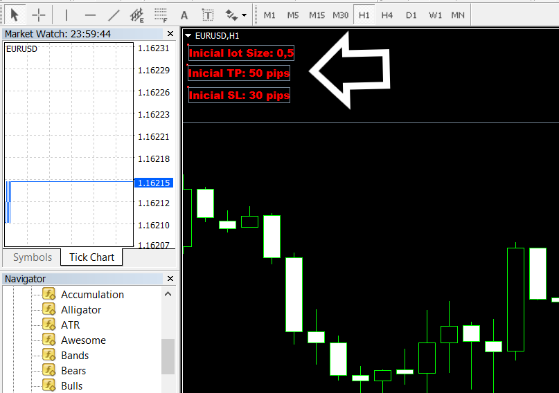 EA for change manual trade, manage risk and open top up orders strategy ...