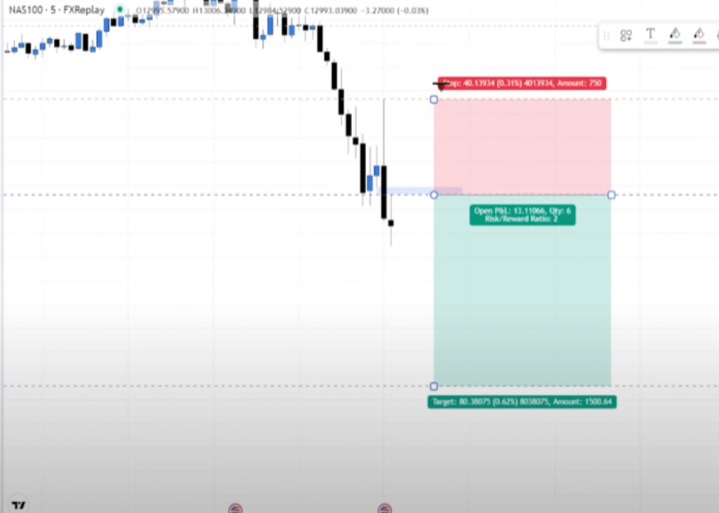 Skilled Mql5 Programmer Needed For Fair Value Gap Trading Bot With An Order To Develop The