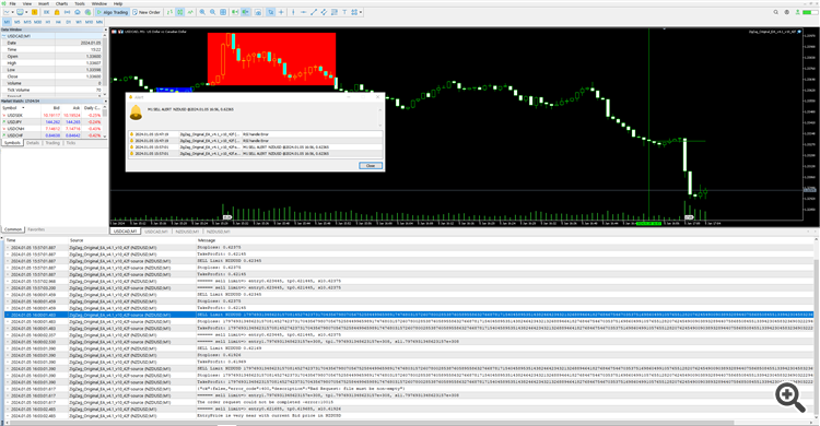 Recode Mt5 Ea Without Errors An Order To Develop The Technical Indicator At Mql5