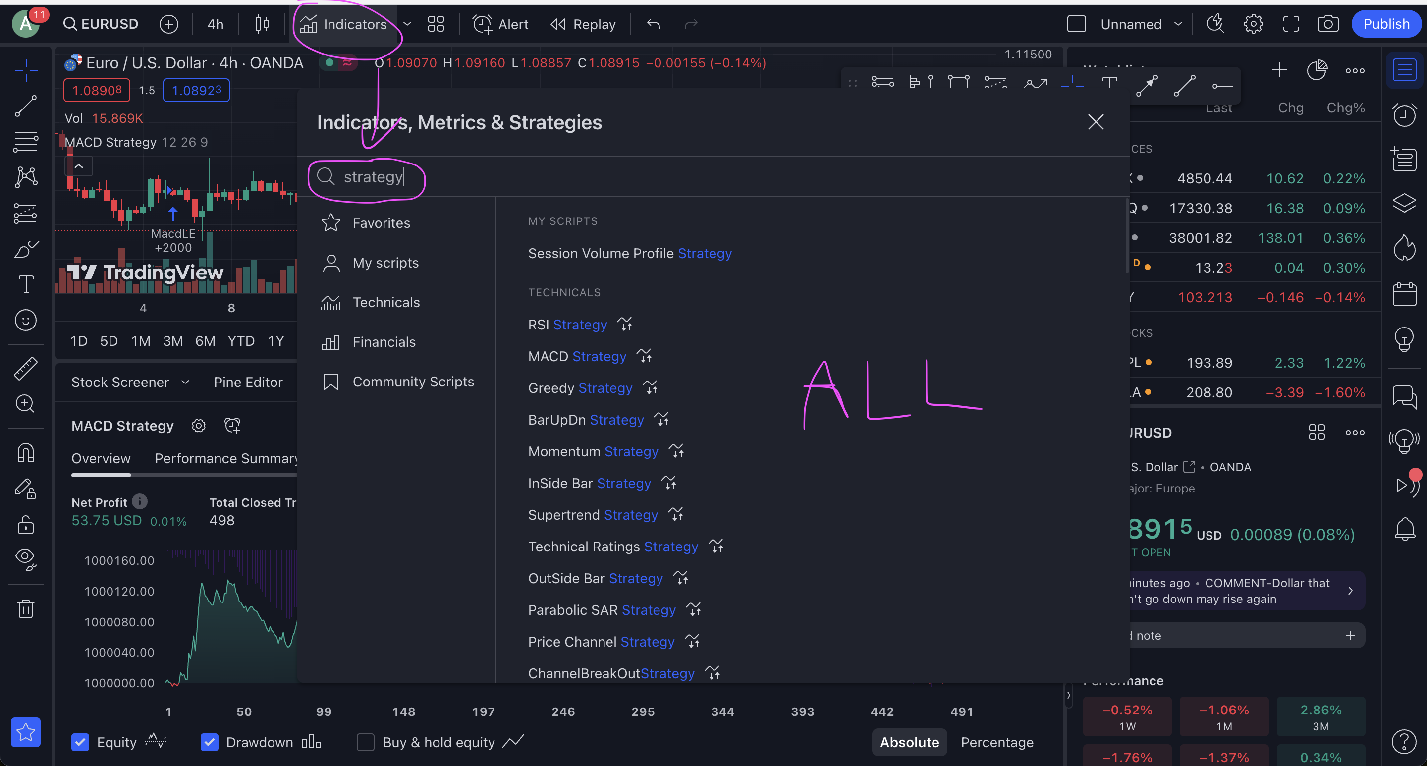 A Tool Convert Pinescript Tradingview Into Mql5 An Order To Develop The Integration Solution