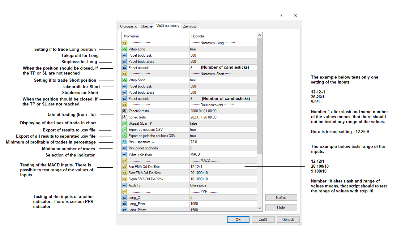 Modifications Of Existing Script In Mql4 An Order To Develop The Trading Robot At Mql5