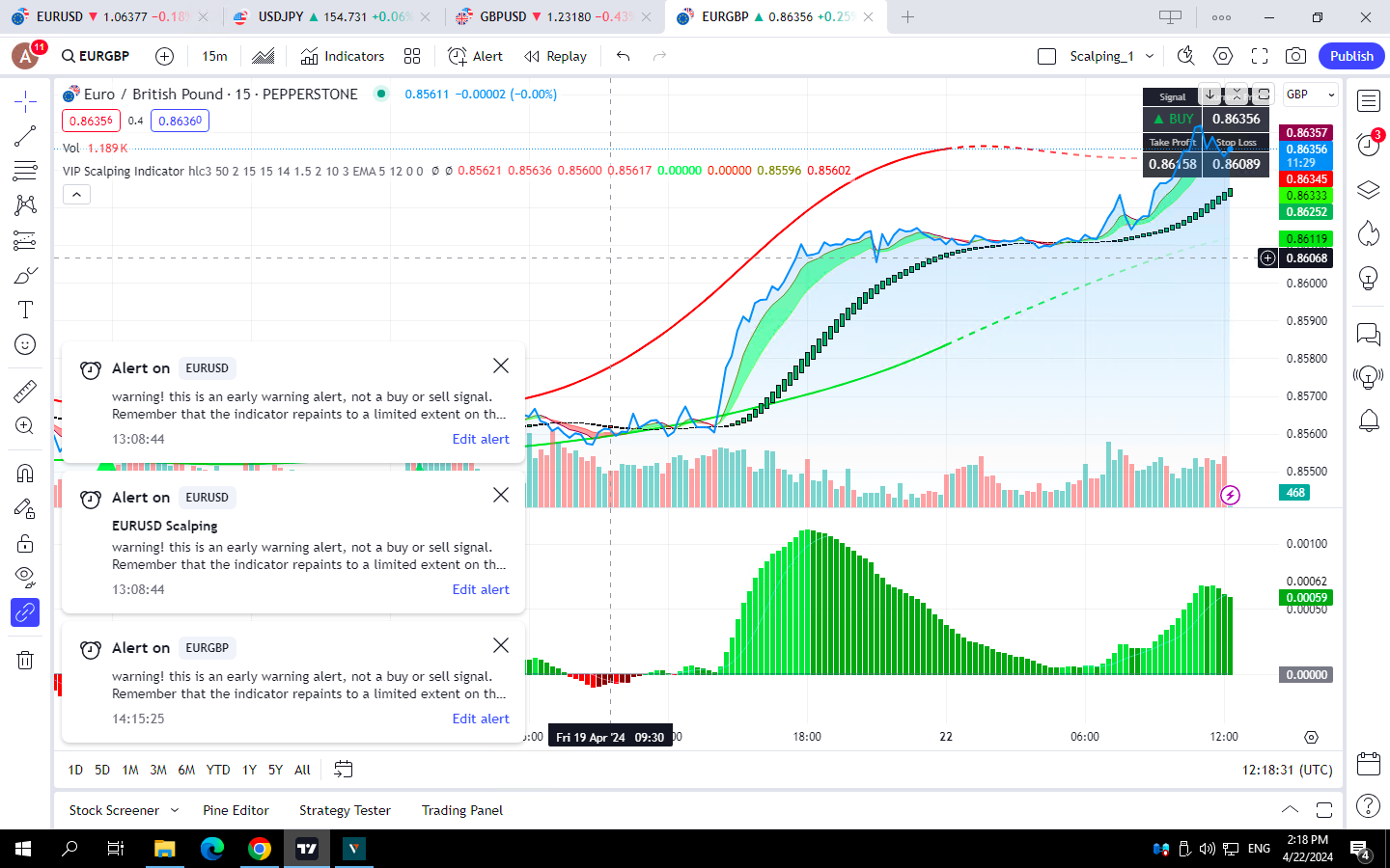 Integrate Tradingview Alerts Via Pineconnector To Mt4 An Order To Develop The Integration
