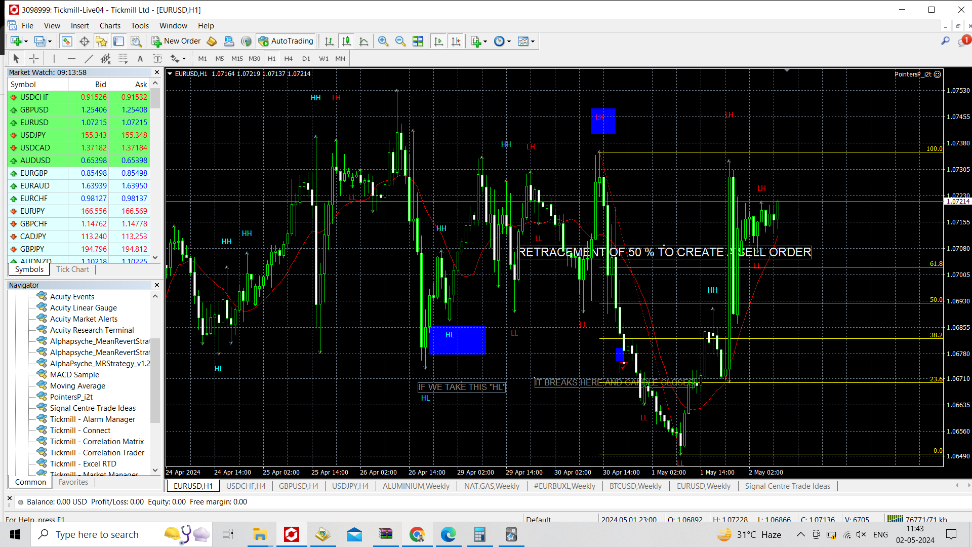 Update To My Ea And Need To Add New Indicator An Order To Develop The Technical Indicator At