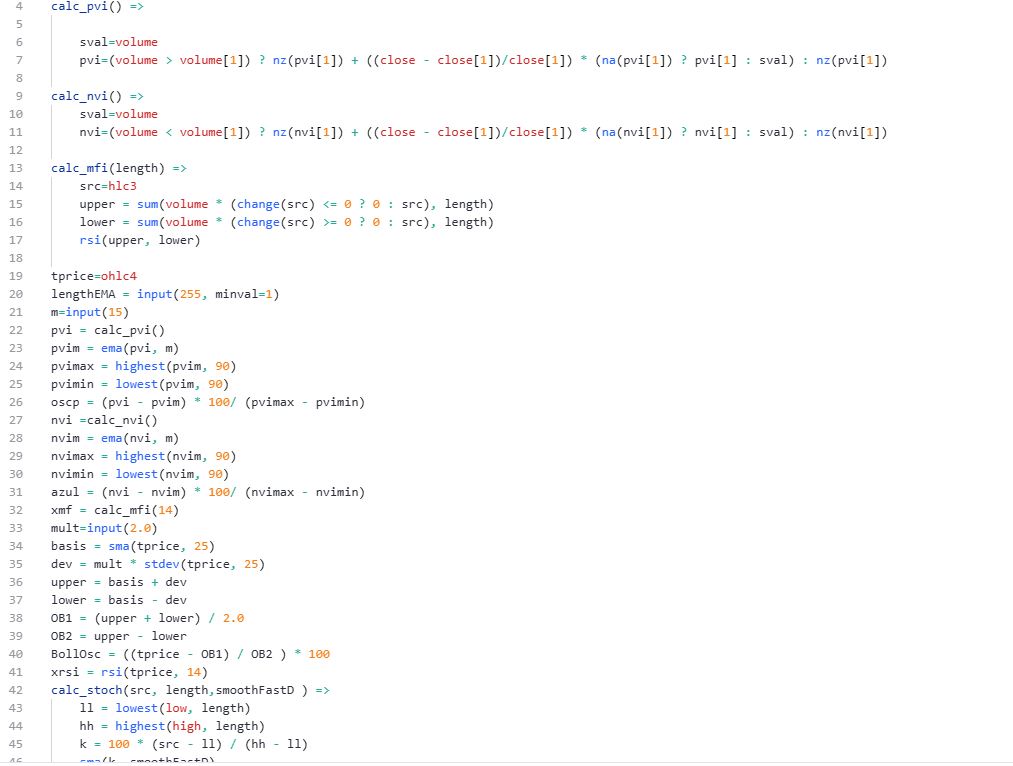 Necesito convertir un indicador de Tradingview en pine script a MQL4 ... Necesito convertir un indicador de Tradingview en pine script a MQL4 ...