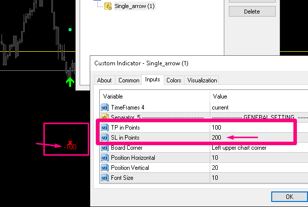 Very Simple And Need Fast Coder An Order To Develop The Technical Indicator At Munity