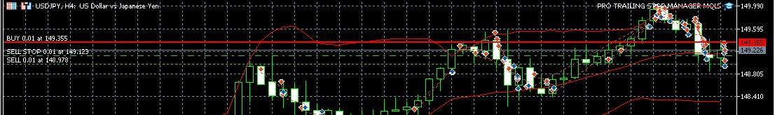ENGULFING TRAILING STOP GRID MQL5 FULL AUTOMATIC EA AUTOTRADER - an order to develop the trading ...