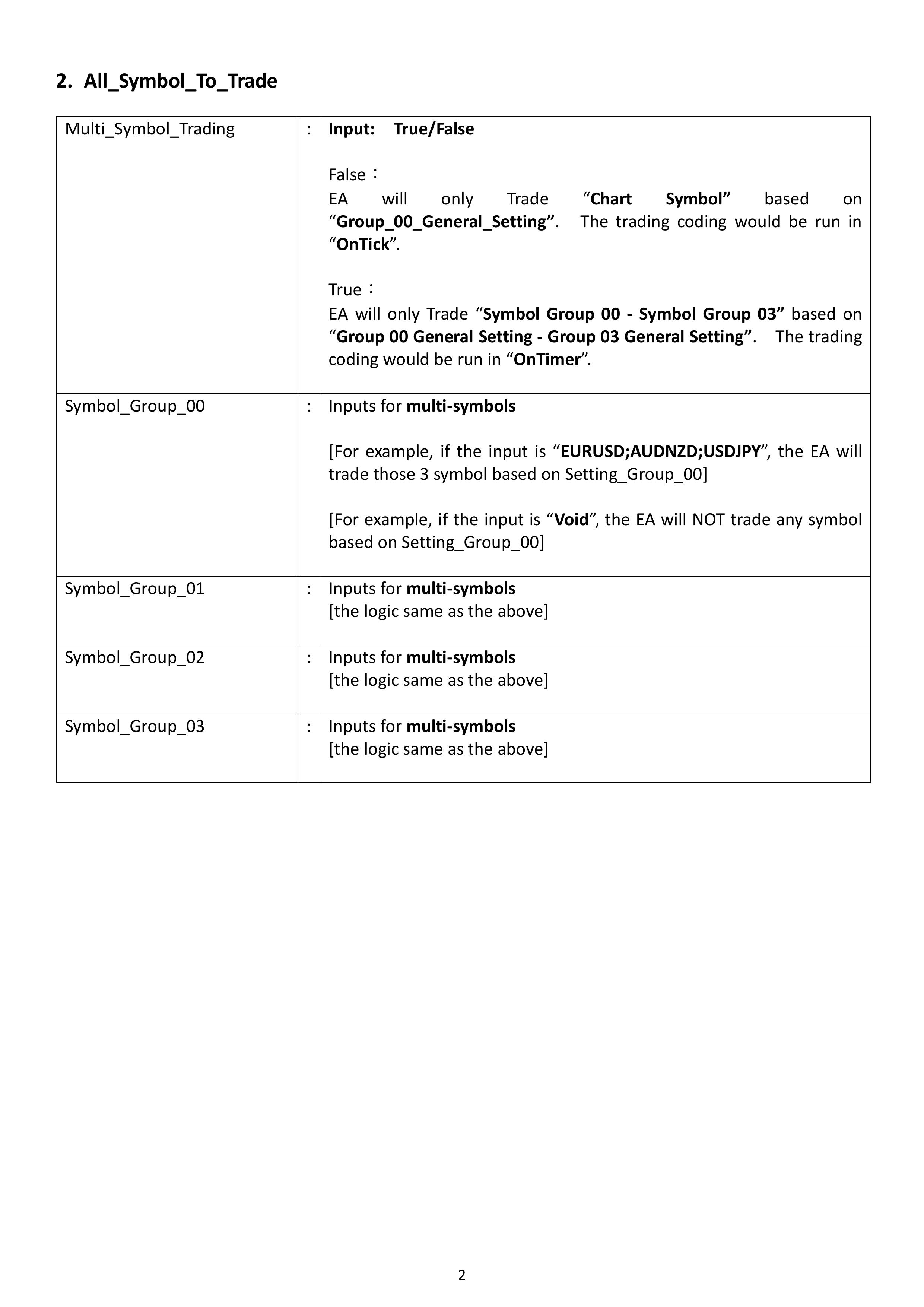 (Revised) MT5 Multi-Symbol Martingale EA Template - an order to develop ...