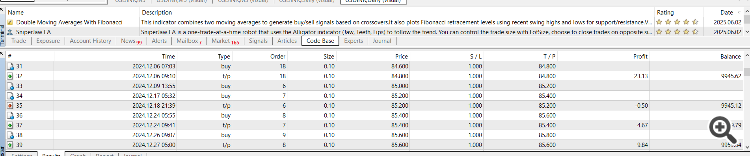 Trouble Shoot Simple Grid EA which only trade buy order - an order to ...