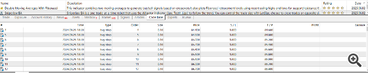 Trouble Shoot Simple Grid EA which only trade buy order - an order to ...