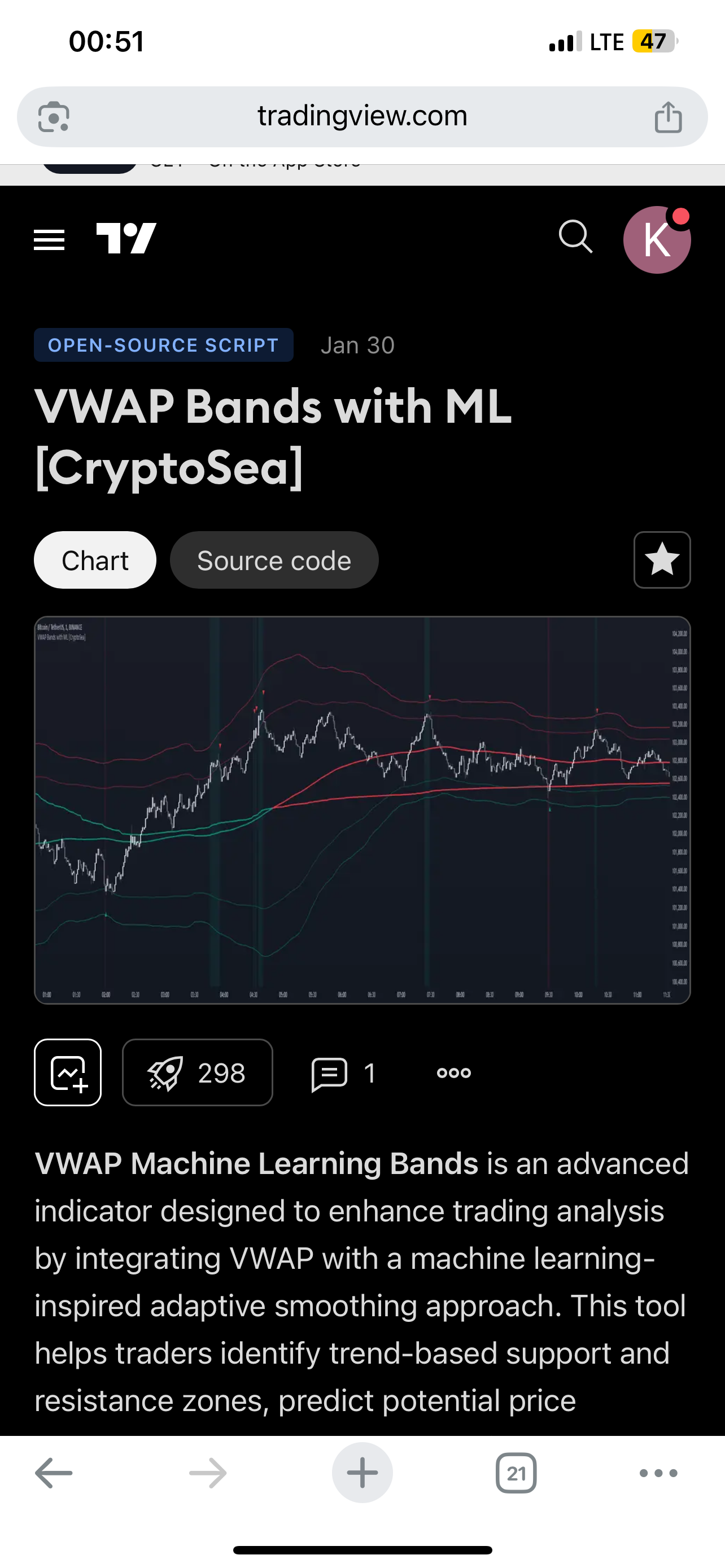 I need to convert this indicator to mt5 indicator - an order to develop the technical indicator ...