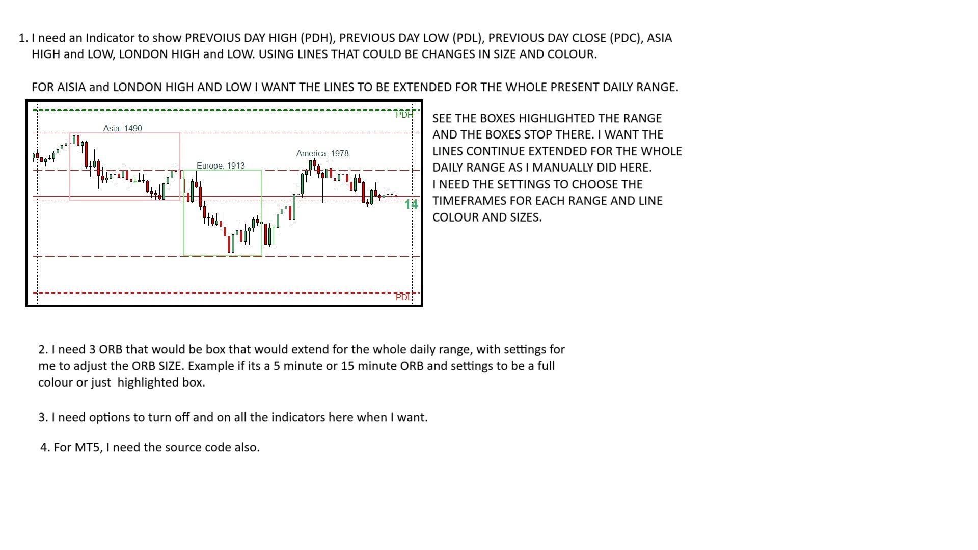 Indicator to show PDH, PDL and PDC - an order to develop the technical indicator at MQL5 ...