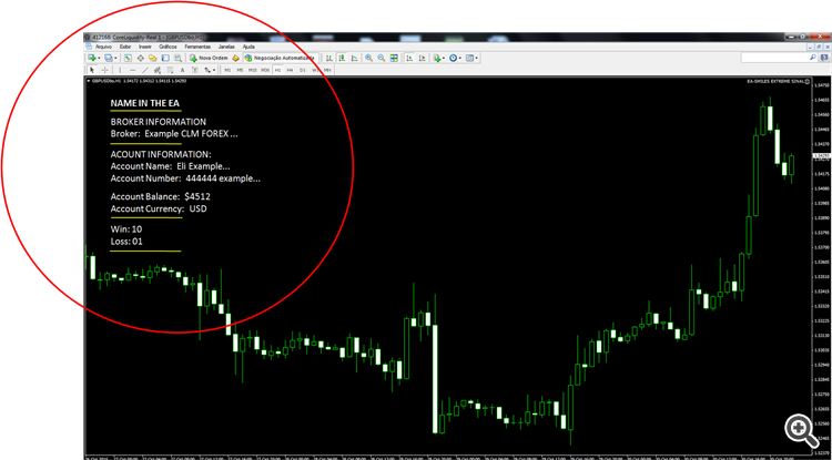Painel par EA Opções Binarias - an order to develop the trading robot ...