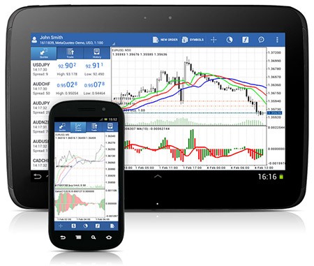 Trading móvil con la plataforma comercial MetaTrader 4