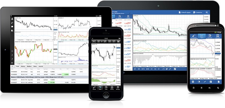 Trading móvil con la plataforma comercial MetaTrader 4