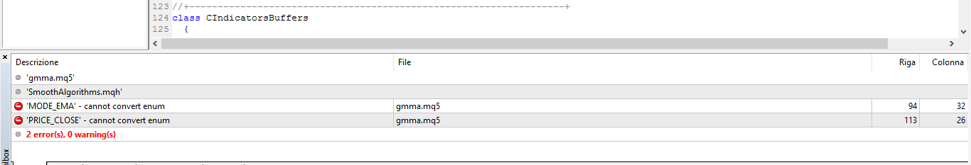 Indicators Gmmahtf Timeframes Articles Library Comments Mql5 Programming Forum
