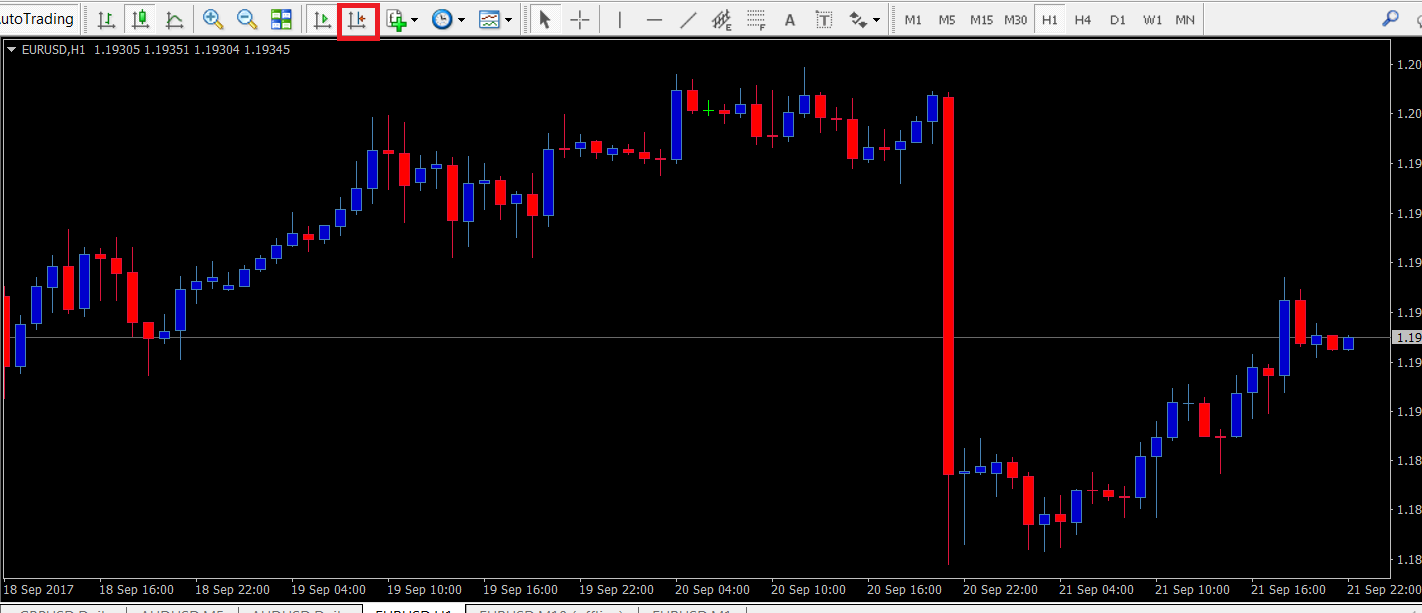 Extend Datetime On Mt4 Mt4 General Mql5 Programming Forum