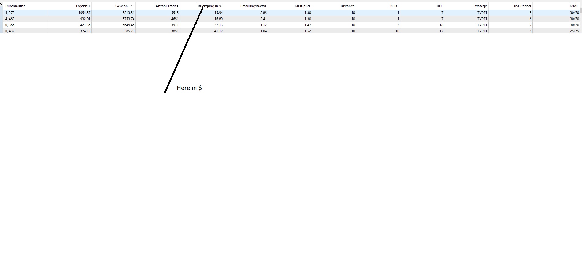 Mt5 See In Backtest Drawdown In Not Only In Mt5 General Mql5 Programming Forum