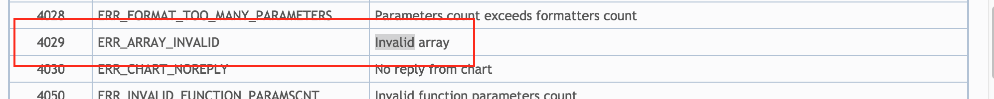 Arrayresize无法变更 Array大小?? Mql4和metatrader 4 Mql4 算法交易论坛