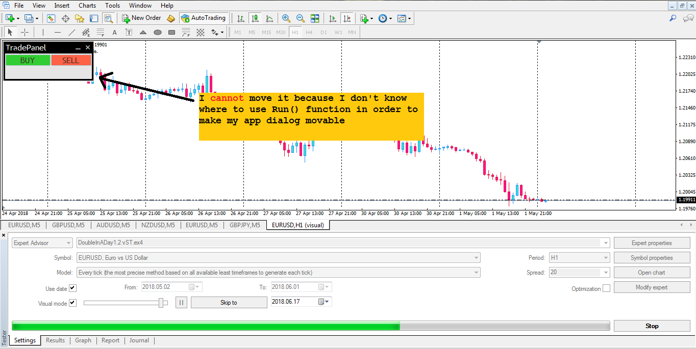 How To Run My Appdialog On Strategy Tester Strategy Tester Mql4 And Metatrader 4 Mql4