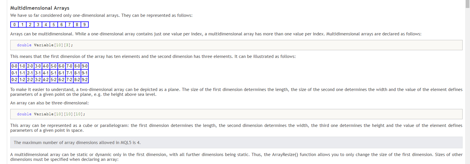 Wrong Description In Documentation About Multidimensional Arrays Indexes General Mql5