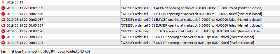 Mql5 Vps Keep Saying Fail To Close Wedge Pattern General Mql5 Programming Forum