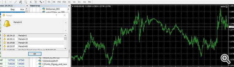 Get The Timeframe Of The Current Chart By Robot Metatrader 5 General Mql5 Programming Forum