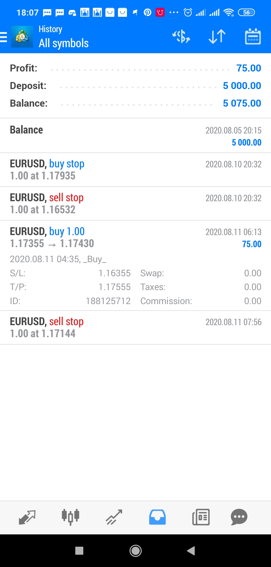 How To Display Ea Name On Mt4 Android With Mql4 Code Mt4 Mql4 And Metatrader 4 Mql4