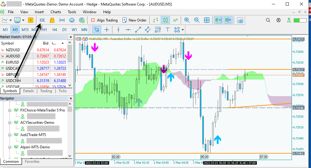 In Metatrader 5 Where On Earth Is Metaeditor Metatrader 4 General Mql5 Programming Forum