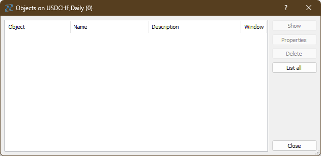 Delete All Created Objects Forex Charting General Mql5 Programming Forum