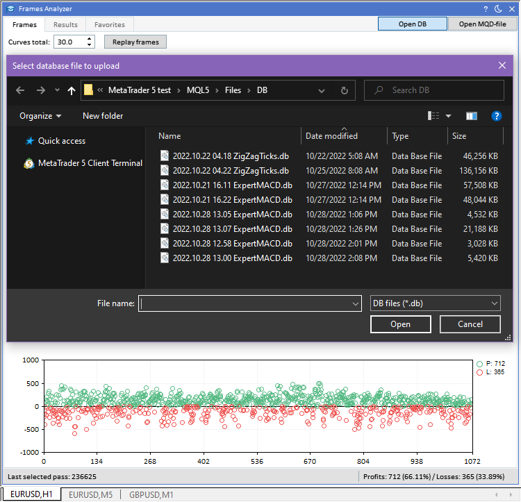 Tools To Analyze The Trades Trading Accounts Mql4 And Metatrader 4 Mql4 Programming Forum