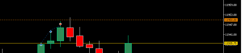 Mt5 Does Not Display All Size Increments Mt5 General Mql5 Programming Forum 5934