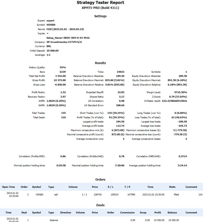 Optimization Issues In Metatrader 5 Build 4311 With Local Network Farm Or Mql5 Cloud Network
