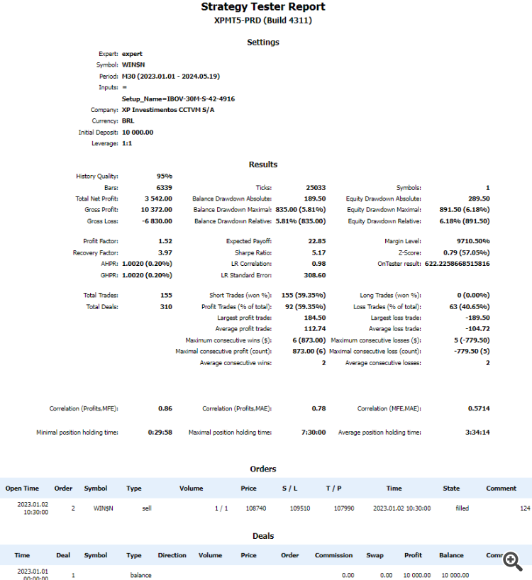 Optimization Issues In Metatrader 5 Build 4311 With Local Network Farm Or Mql5 Cloud Network
