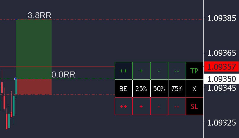 Objects Display Issue Strategy Tester Mql4 And Metatrader 4 Mql4 Programming Forum