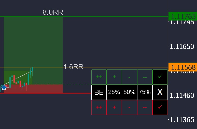 Objects Display Issue Strategy Tester Mql4 And Metatrader 4 Mql4 Programming Forum