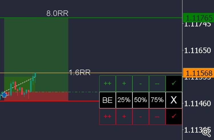 Objects Display Issue Strategy Tester Mql4 And Metatrader 4 Mql4 Programming Forum