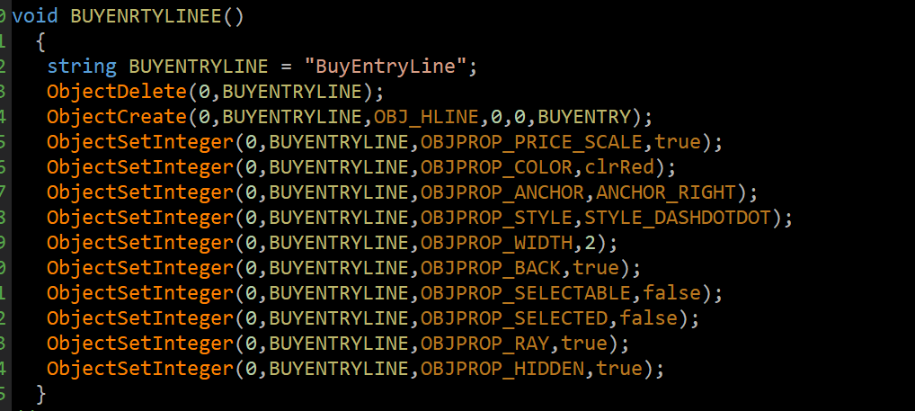 Moving Lines Between Bid And Ask Price Horizontal Line Expert Advisors And Automated Trading