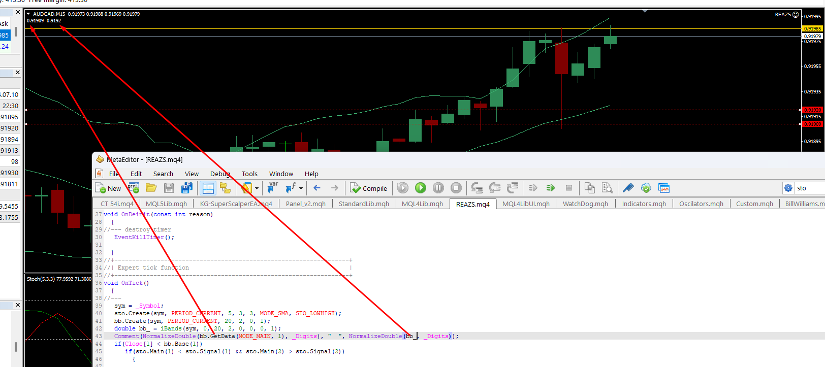 The Resulting Data Is Different Why D Metatrader General Mql5 Programming Forum