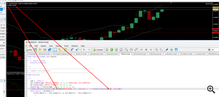 The Resulting Data Is Different Why D Metatrader General Mql5 Programming Forum
