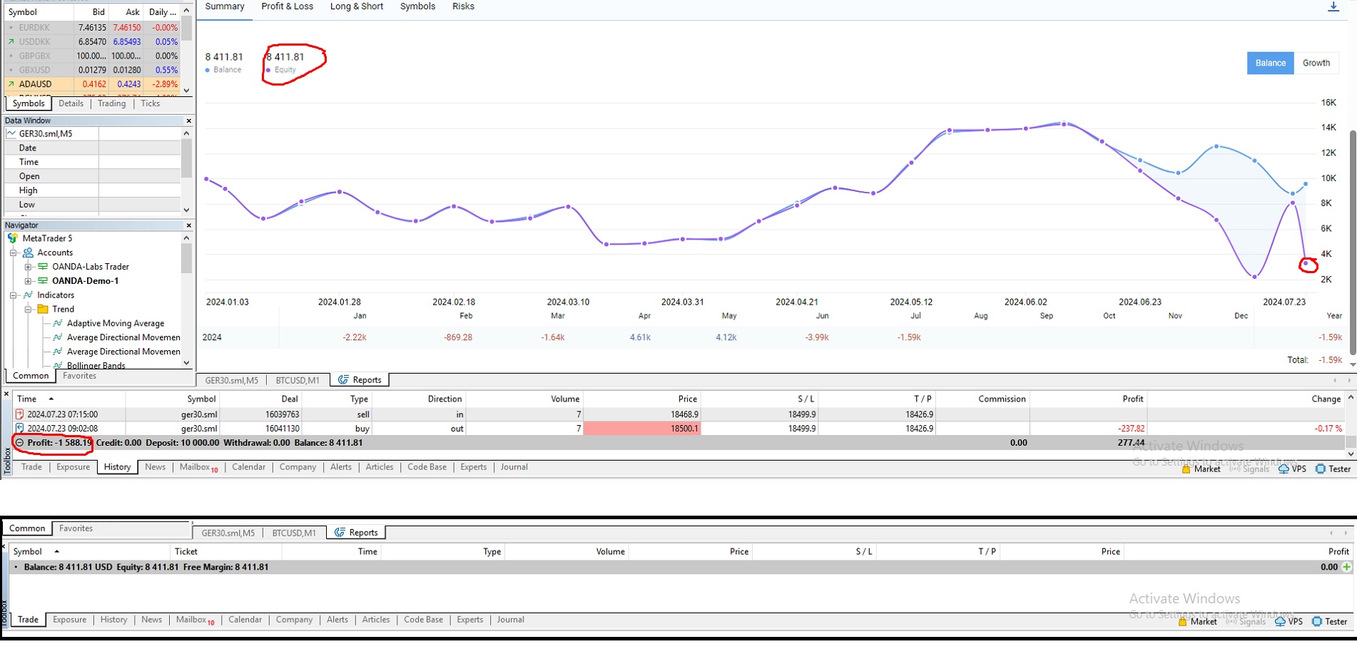 Error In The Reports Module Metatrader 5 General Mql5 Programming Forum