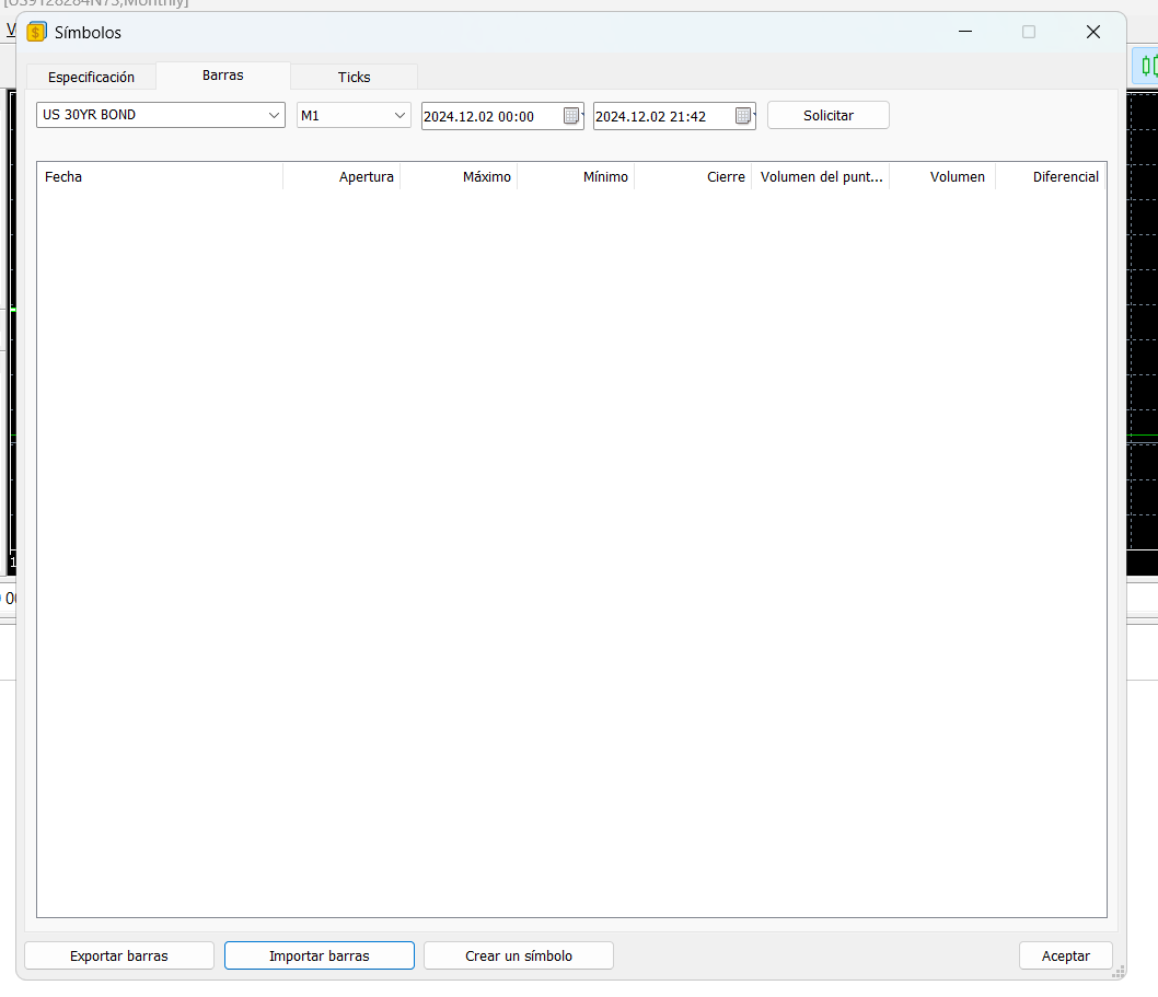 Cannot Import Custom Data From Csv File Mt5 General Mql5 Programming Forum