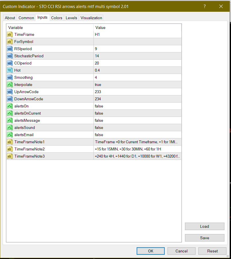Elite indicators :) - Indices - MQL4 and MetaTrader 4 - MQL4 programming forum - Page 1520