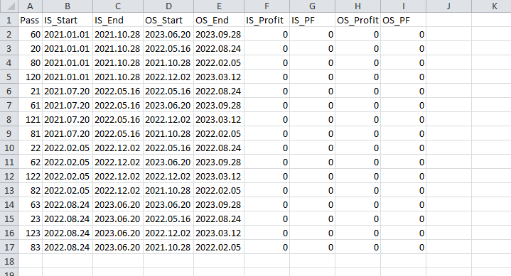 Walk Forward Analysis Mt5 Expert Advisors And Automated Trading Mql5 Programming Forum