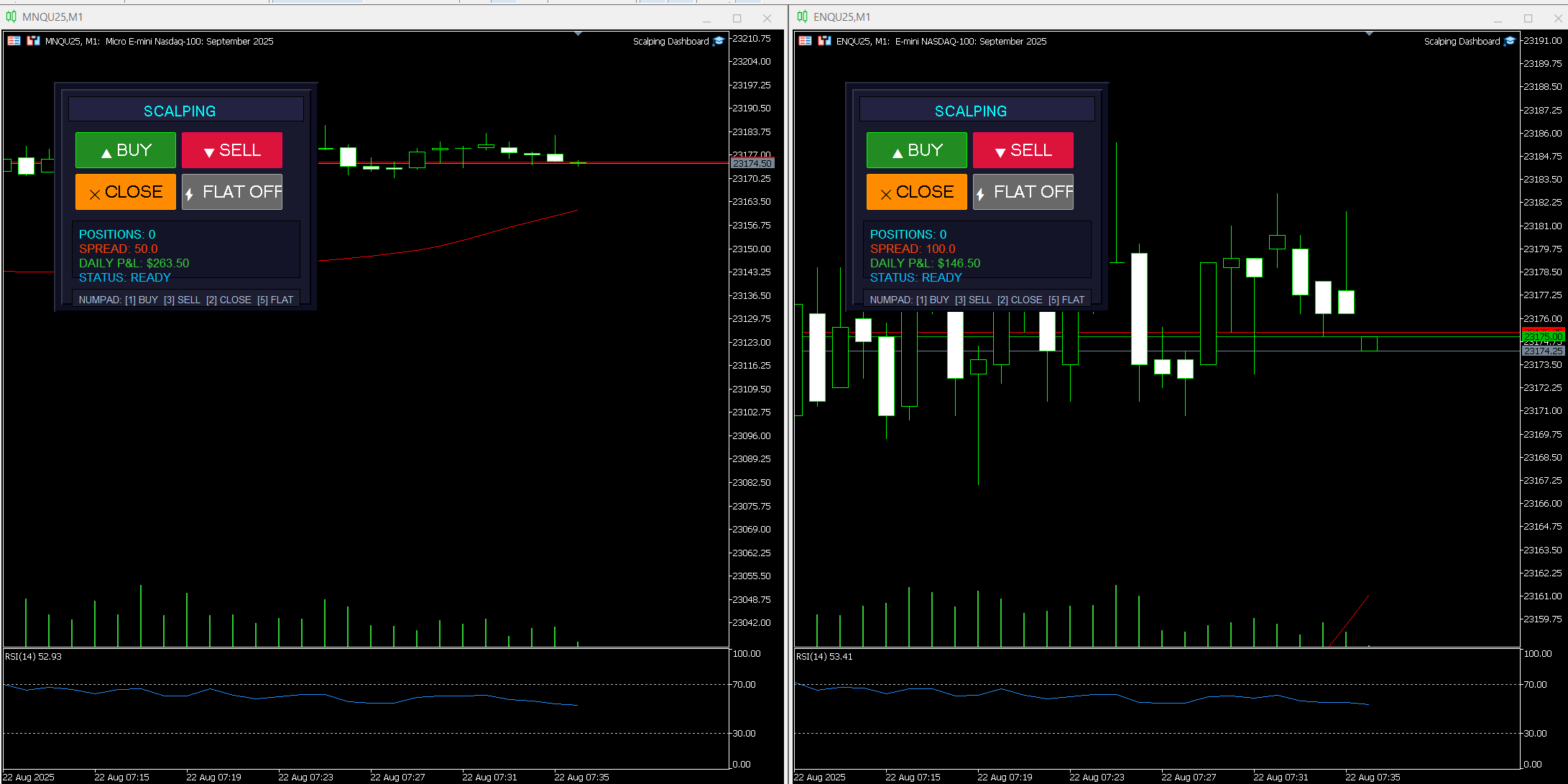 Experts: Manual Scalping With Keyboard - Articles, Library comments - MQL5 programming forum
