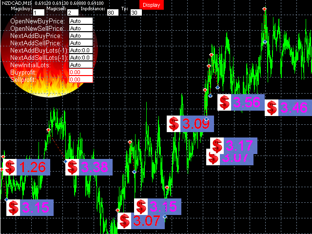 Buy the 'Advaced Trader MT5' Trading Robot (Expert Advisor) for ...
