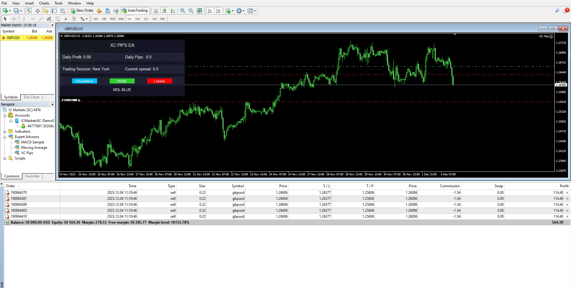 Comments | Big Forex Players MT4 | Buy Trading Robot (Expert Advisor ...