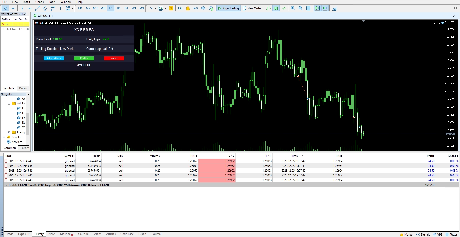 Comments | Big Forex Players MT4 | Buy Trading Robot (Expert Advisor ...