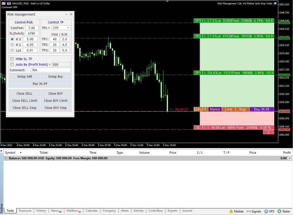 Buy The Risk Management Calc Vol Market Limit Stop Order Trading Utility For Metatrader 5 In