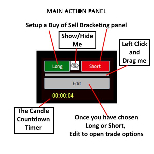 Download The Another Trade Manager Trading Utility For Metatrader 5 In Metatrader Market
